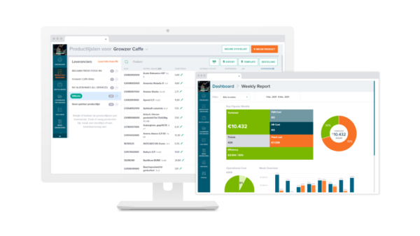 Growzer & Wildstream: Transforming Hospitality Management