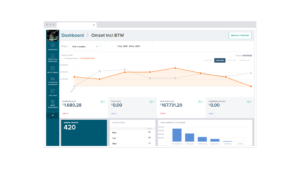 Growzer & Wildstream: Transforming Hospitality Management